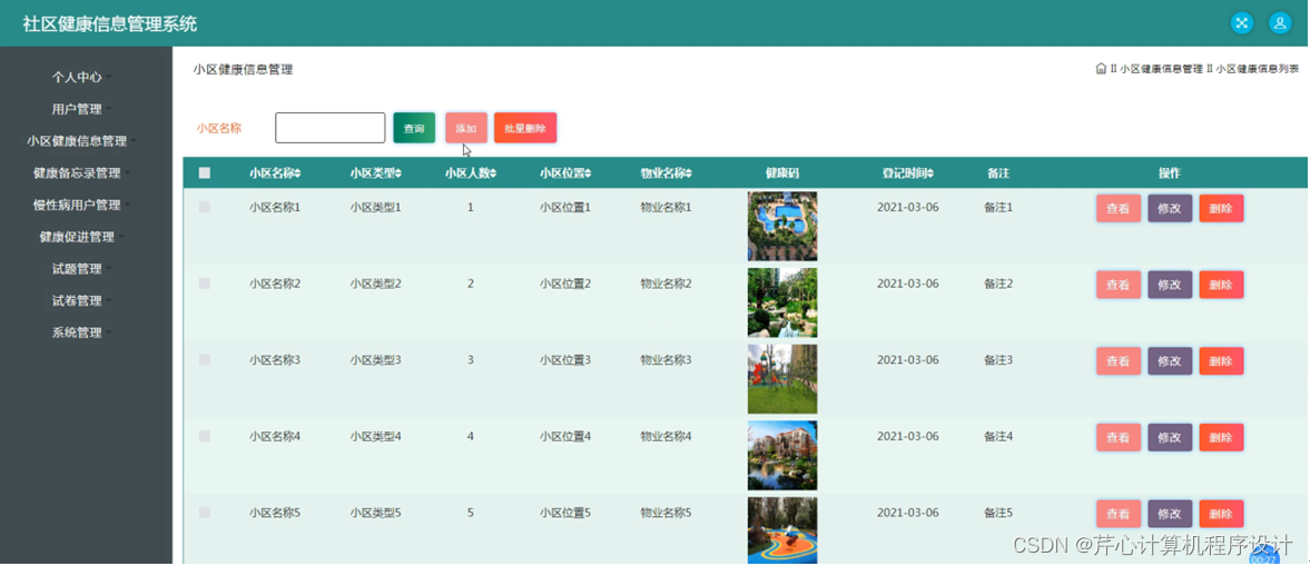 Java Jsp社区健康信息管理系统1nc02 独有源码 如何找到适合自己的毕业设计的指南 Csdn博客