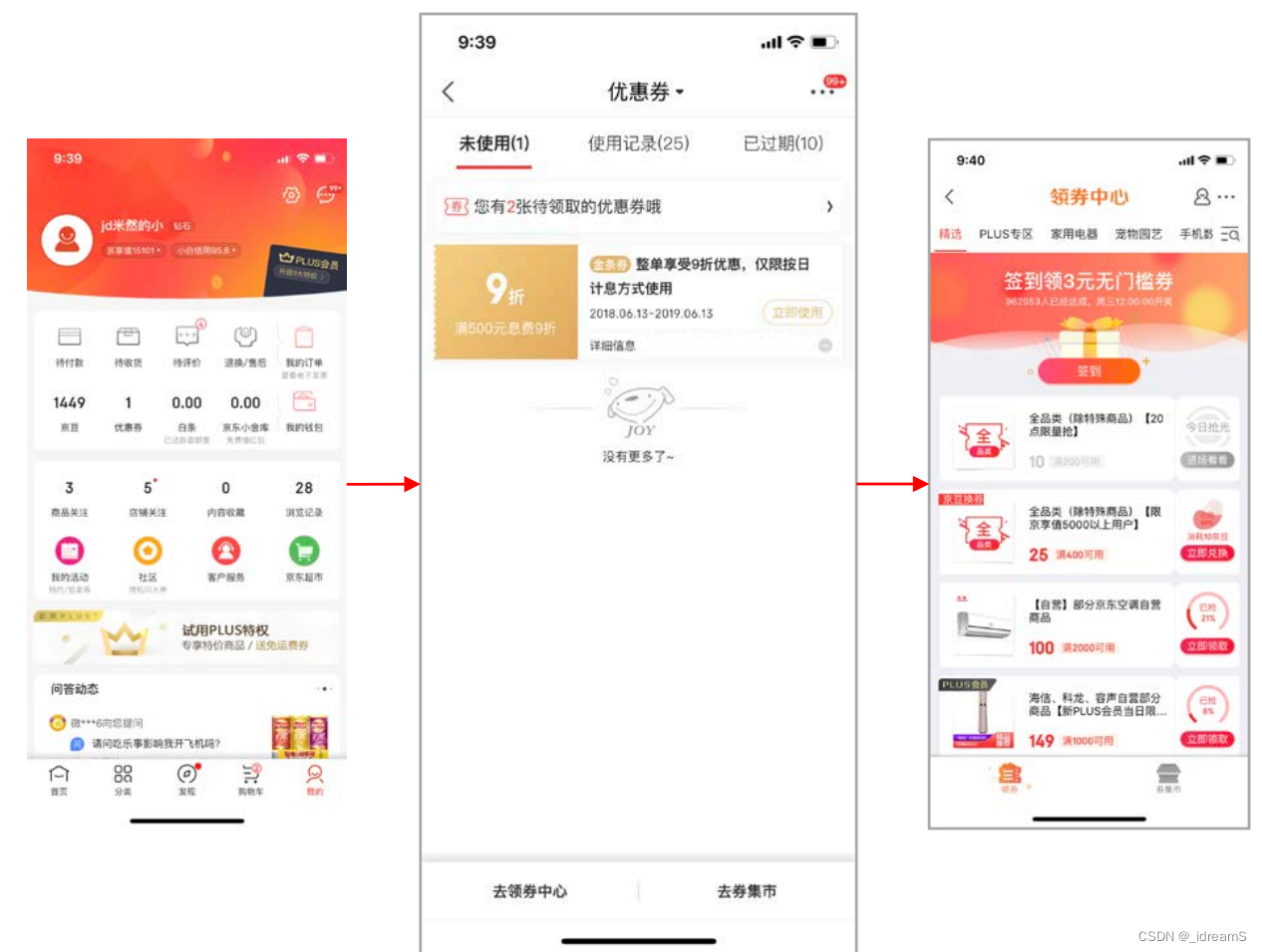 运营 4电商平台的优惠券体系可系统发放可用户领取 Csdn博客eoi 8030