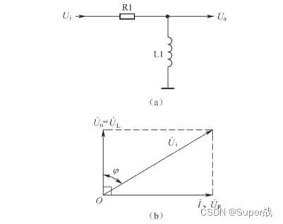 基础元件学习——LC和LR电路-CSDN博客