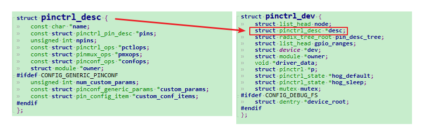 pinctrl 子系统介绍_pinctrl子系统-CSDN博客