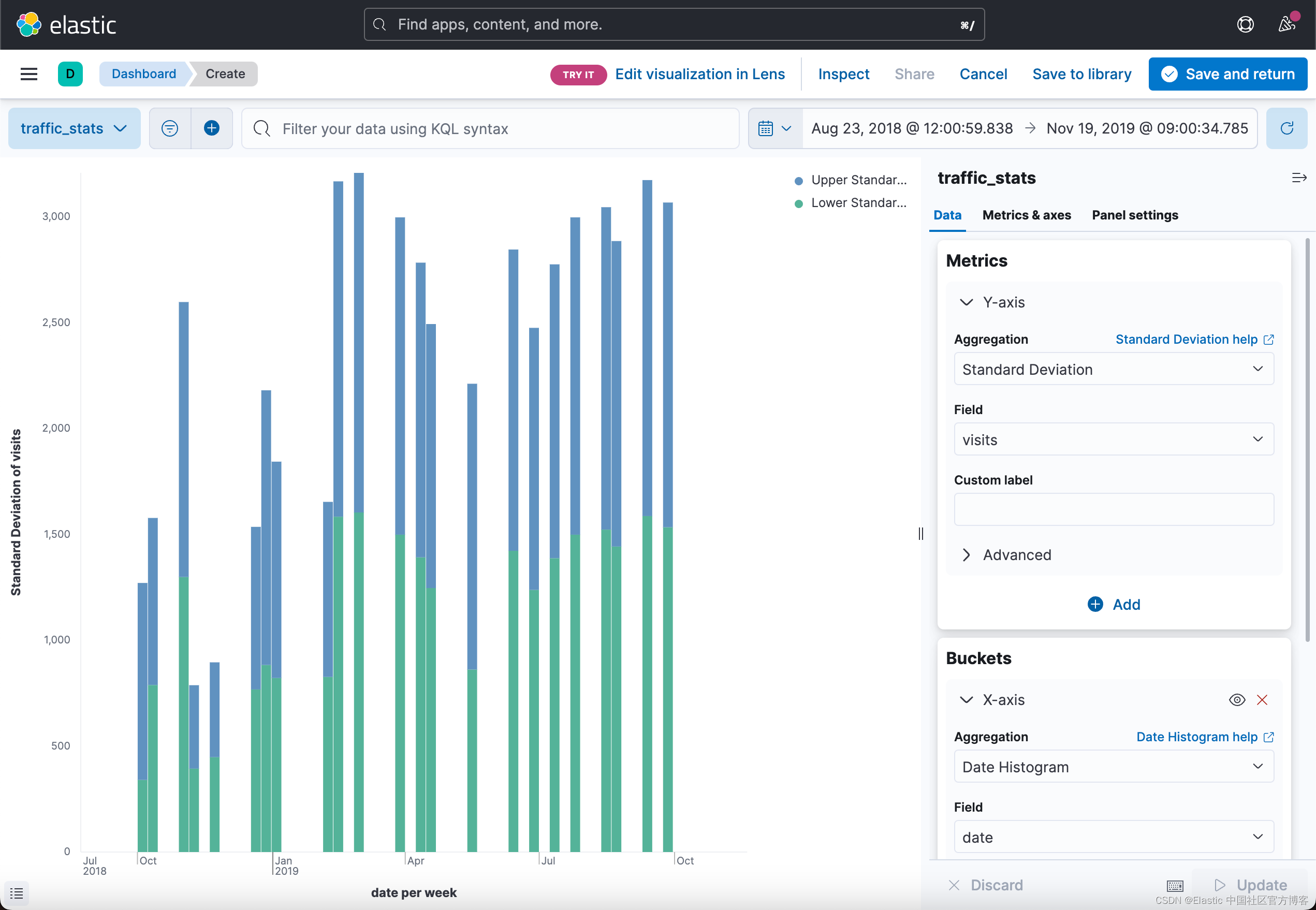 Elasticsearch：pipeline aggregation 介绍 （二）