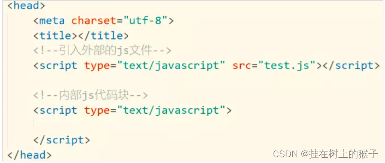 Js 第一章 Javascript入门创建一个javascript程序声明一些变量并赋值。然后console中打印出这些变量的值。 Csdn博客 3455