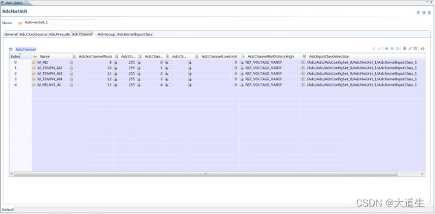 【AUTOSAR】 MCAL配置说明（九）----MCAL ICU模块配置_adcnotification-CSDN博客