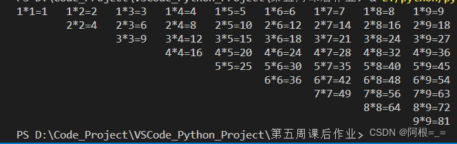 Python——输出九九乘法口诀表python输出99口诀 Csdn博客