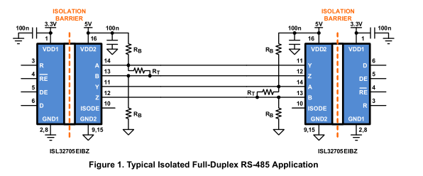 常用的RS485芯片简介-CSDN博客