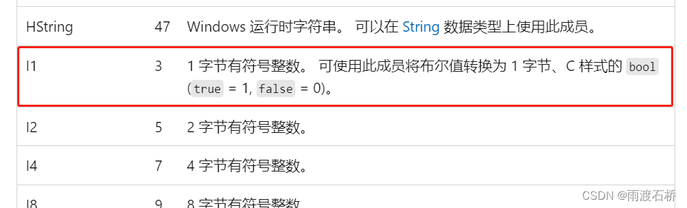 C与c交互编程结构体（struct）对齐问题c 调用c Struct Csdn博客