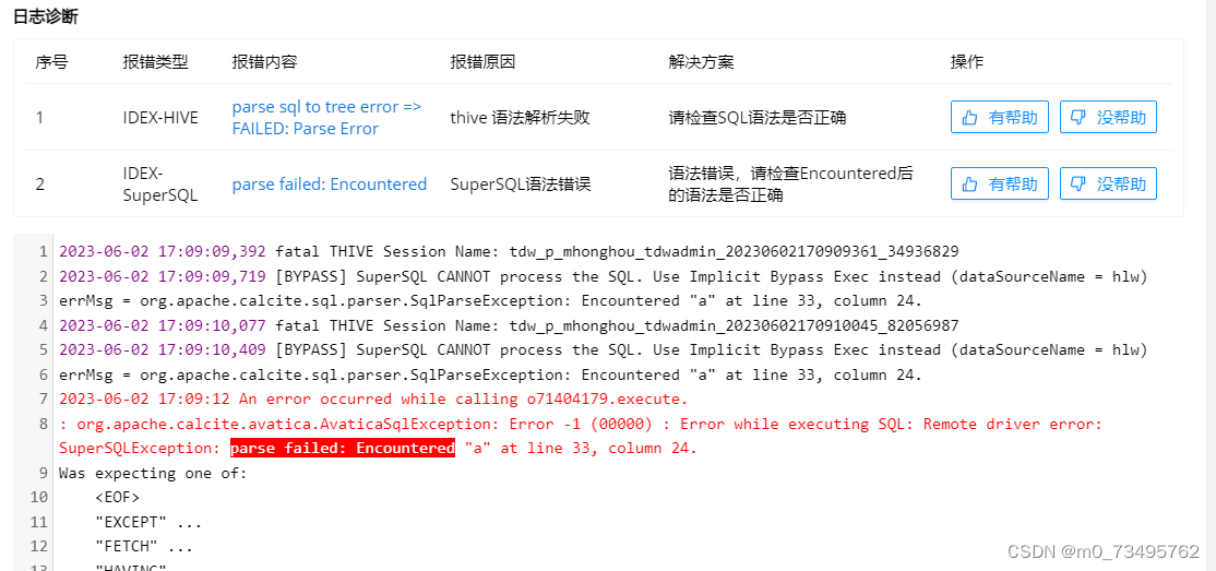 Hive Sql 报错总结 Remote Driver Error Supersqlexception Failed To Csdn博客