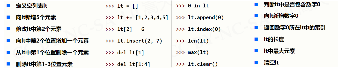 Python的三种序列类型 字符串类型，元组类型及列表类型常见的三个序列类型，他们的外观特征 左右两边是什么 Csdn博客
