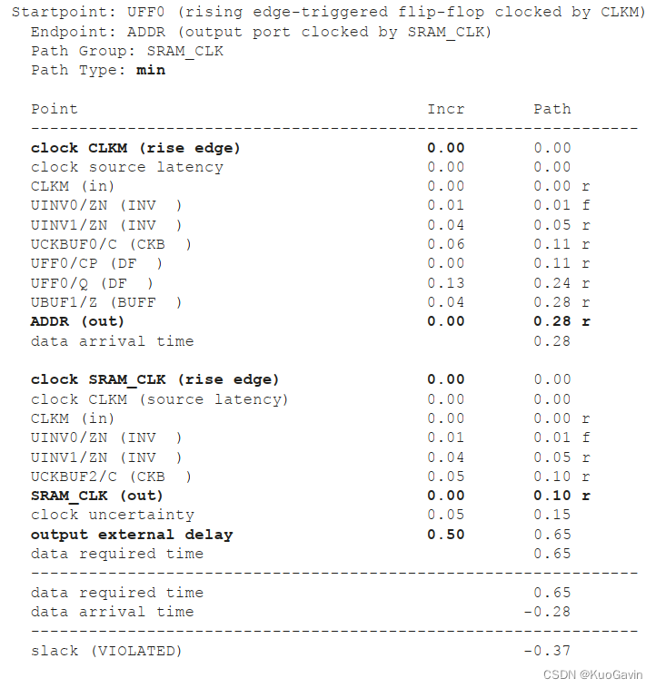 第九章 接口分析(上)_sram interface-CSDN博客