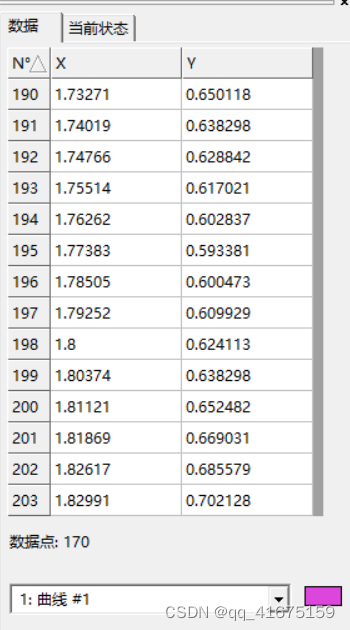 getdata描点，origin作图_origin object origin 描点用法-CSDN博客
