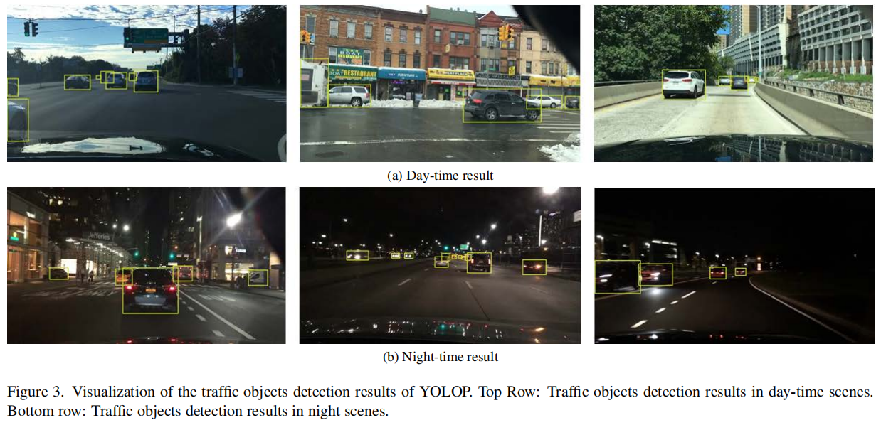 You Only Look at Once for Panoptic driving Perception（2021）-CSDN博客