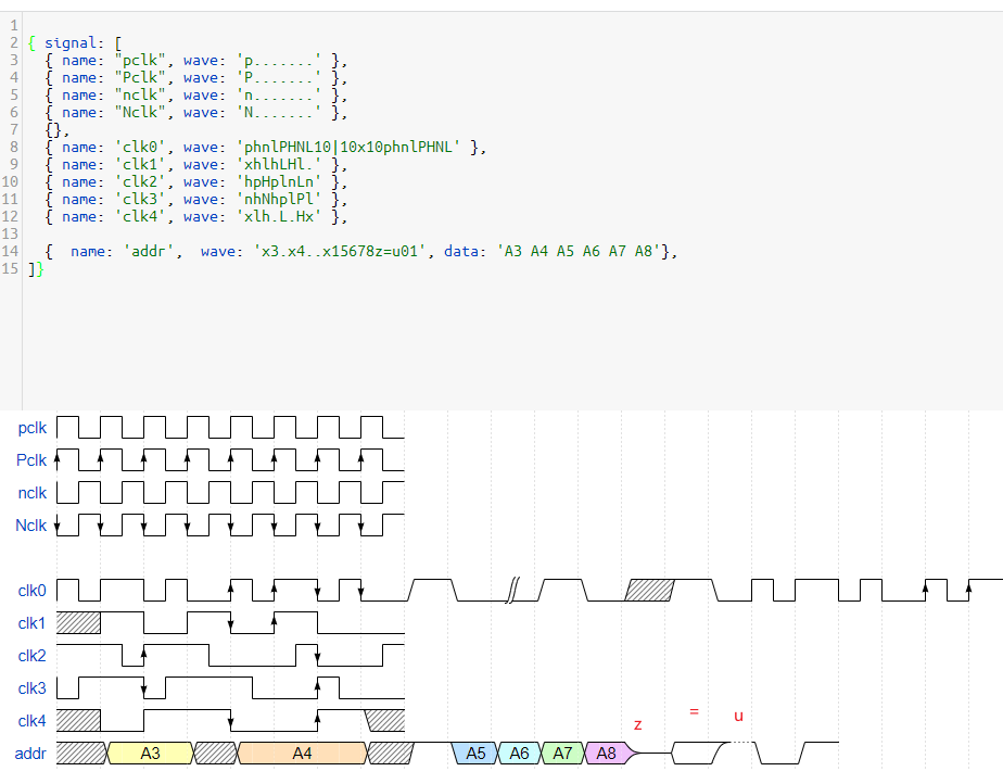 画mcu时序图的工具和网站_怎么画单片机时序图-CSDN博客