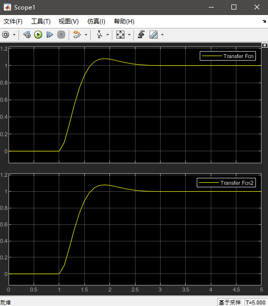 1_simulink简单入门_simulink仿真PID控制_simulink pid-CSDN博客