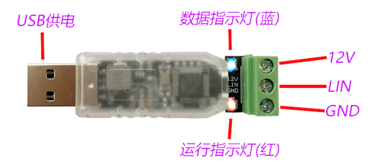 TC397 LIN Master 用例_tc397 lin寄存器-CSDN博客