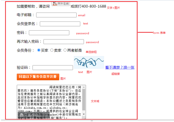 day02：input、下拉框、文本域、frameset（target、name）、div、css、行内内部外部导入、选择器、字体的样式、文本的样式、背景的样式、边框样式、轮廓样式、列表的样式 ...