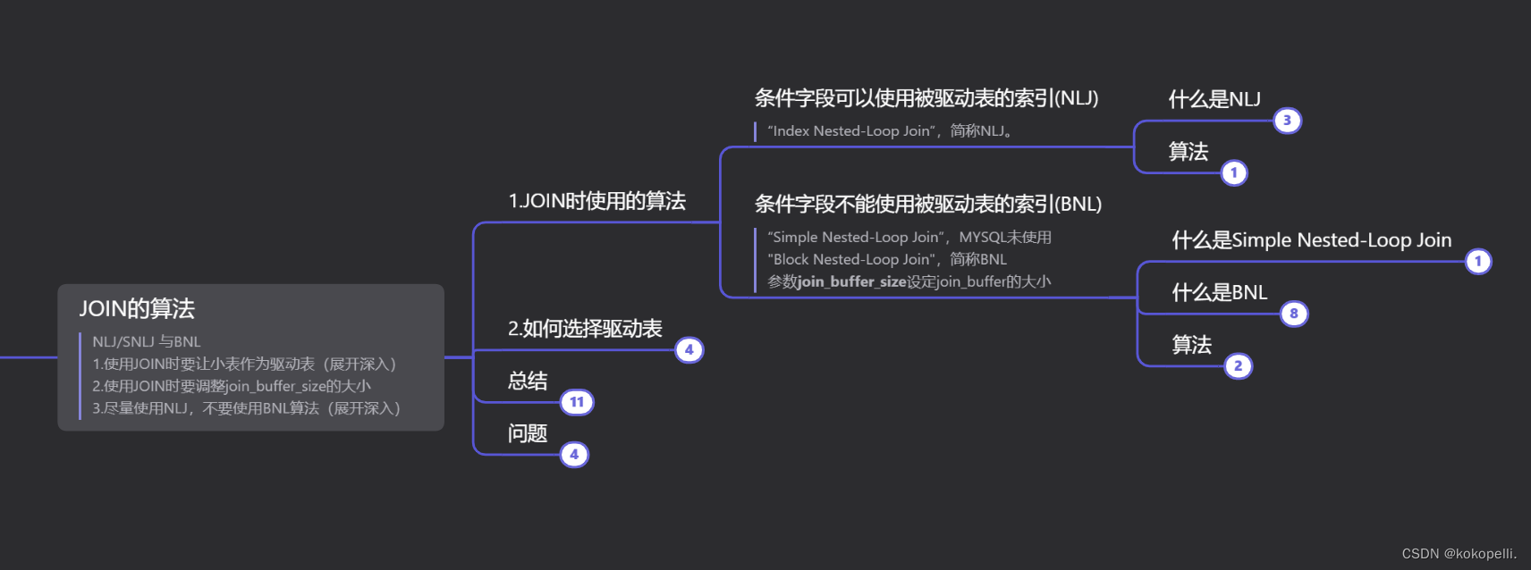 Mysql中join的算法与性能调优:nlj Snlj Bnl Mrr Bkamysql Bnl Csdn博客