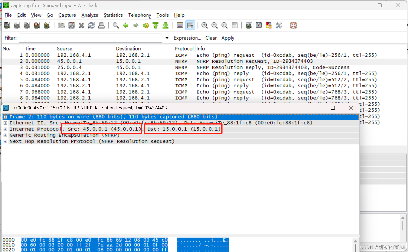 GRE \ MGRE-CSDN博客