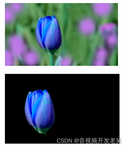 OpenCV使用GrabCut实现抠图_opencv 抠图-CSDN博客