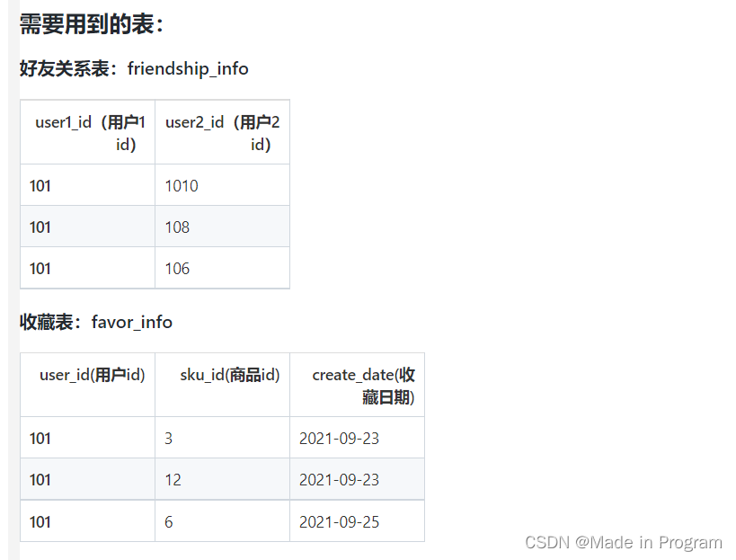 尚硅谷hql练习_尚硅谷sql刷题网站-CSDN博客