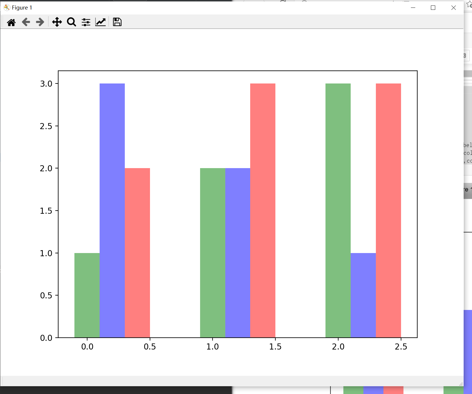 matplotlib条形图_matplotlib 条形图-CSDN博客