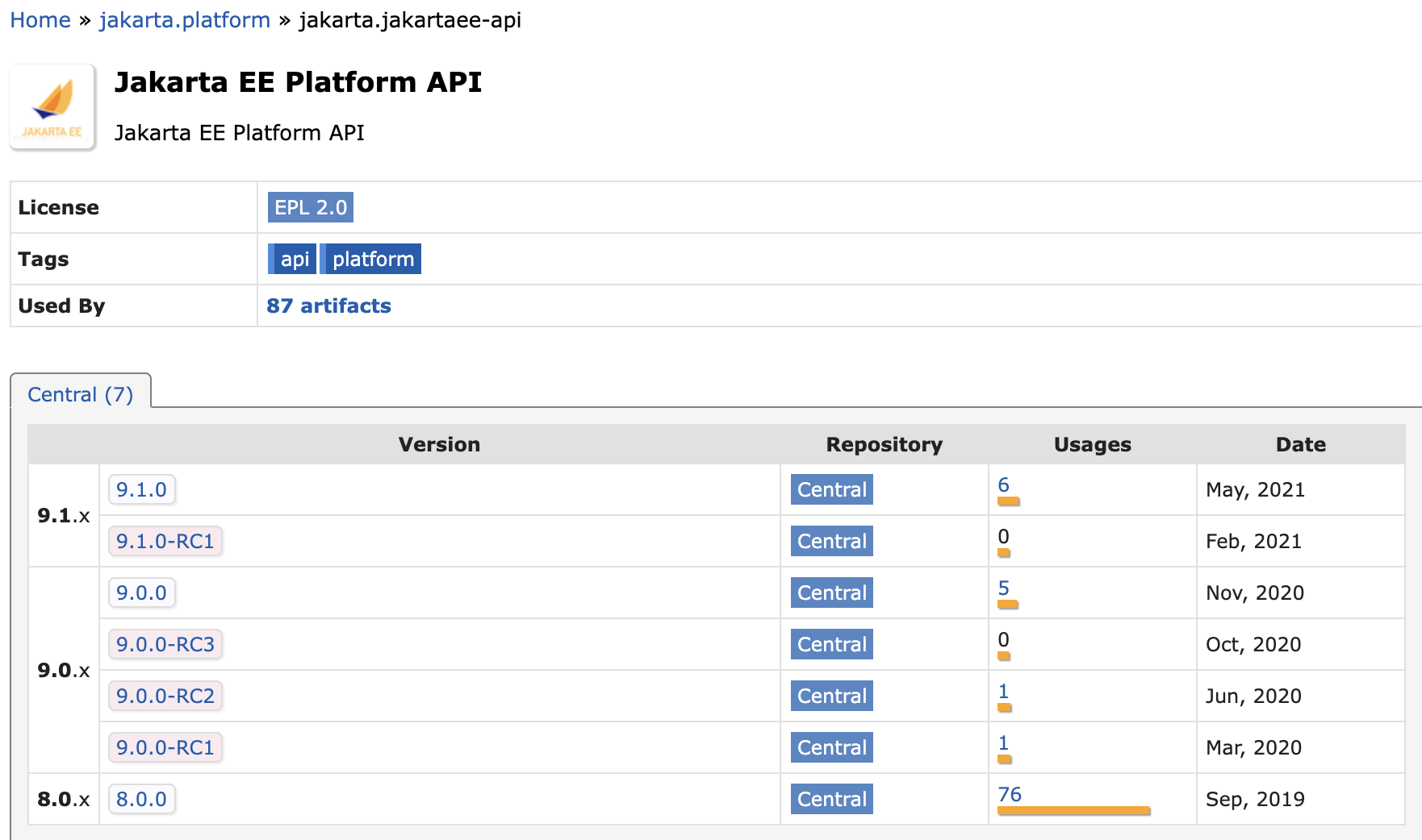 从 JavaEE 到 JakartaEE_vscode javaee转jakartaee-CSDN博客