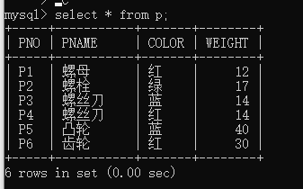 MySQL++ Windows环境配置和应用示例：一套专属于C++的MySQL API_官网下载的mysql提供c++的api吗-CSDN博客