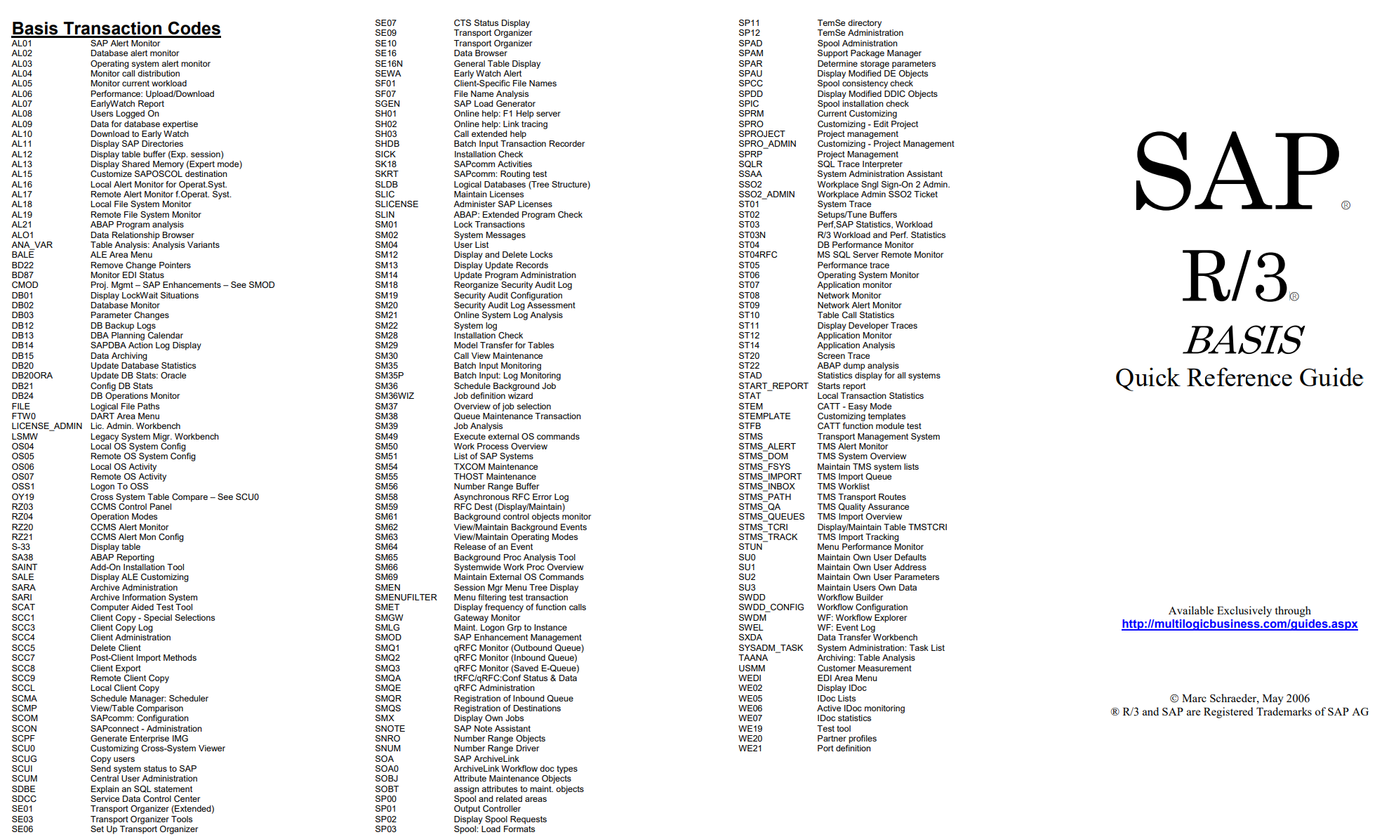 SAP R/3 BASIS Quick Reference Guide-CSDN博客