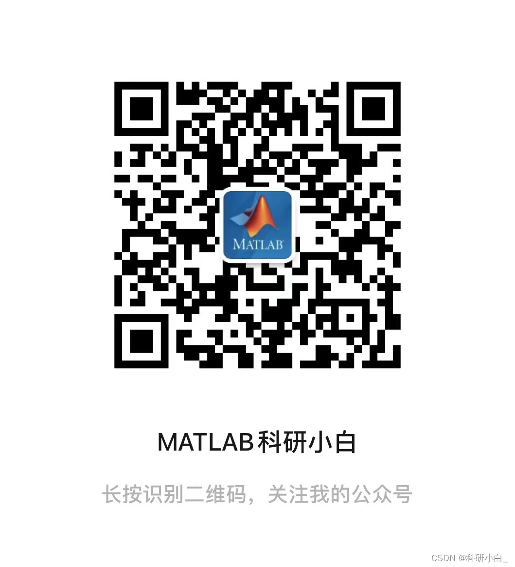 论文关键算法复现：基于CEEMDAN和MPE联合小波阈值的振动信号降噪方法-CSDN博客