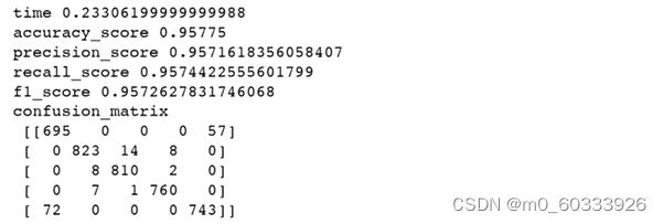 Intel DAAL安装及使用-CSDN博客