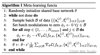 【ICML‘22】From data to functa (飞桨复现)_from data to functa: your data point is a function-CSDN博客