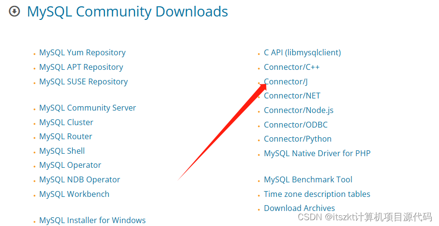 Mysql驱动依赖下载方法 Mysql的驱动jar包 Csdn博客 