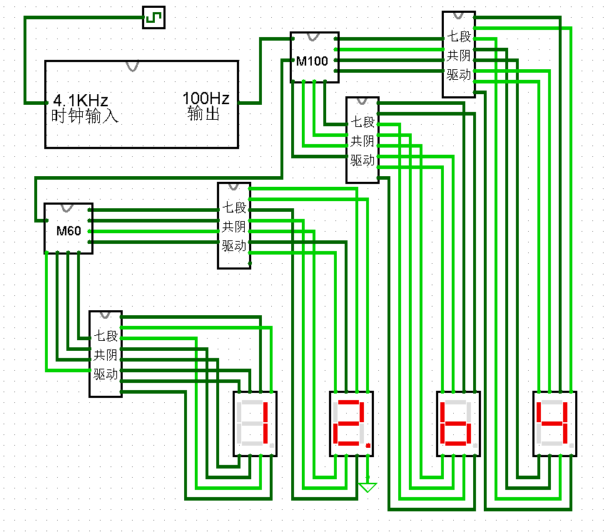 Logisim, Quartus implements digital stopwatch, respectively ...
