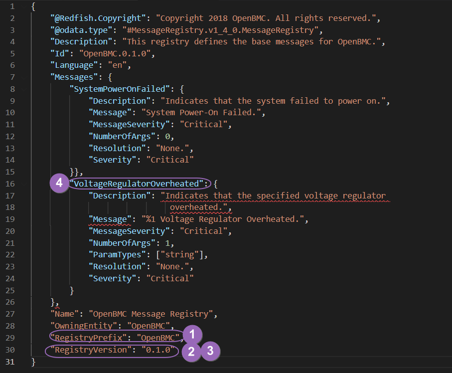 [OpenBMC] 从代码谈 Redfish 的Log 机制 (LogService/EventLog)_开源redfish-CSDN博客