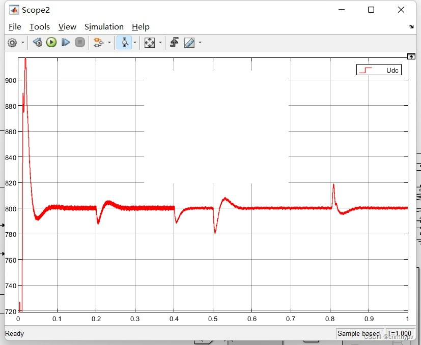 光储并网vsg系统matlab Simulink仿真模型 系统前级直流部分包括光伏阵列、变换器、储能系统和双向dcdc变换器基于vsg的光储并网逆变器matlab仿真 Csdn博客