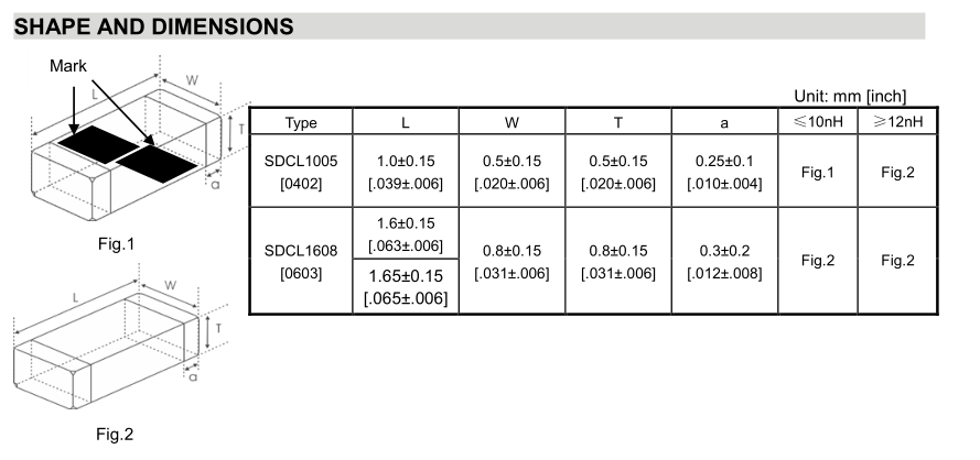 【PCB封装绘制工具 ------ PADS Land Pattern Creator VX.2.7】-CSDN博客