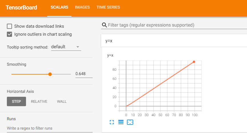 Tenserboard之add_scalar()和add_image()使用方法_tensorboard add image-CSDN博客