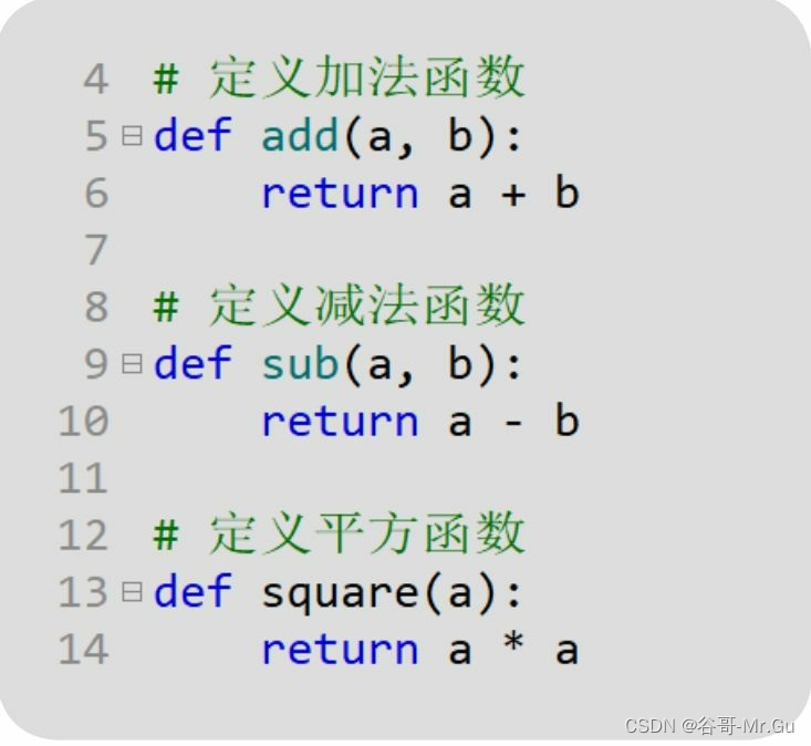 0基础学习python完整教程:8了解函数3 填空题请在以下代码横线处填写一些代码使之获得期望的输 出结果。 X200 Def Csdn博客 9632