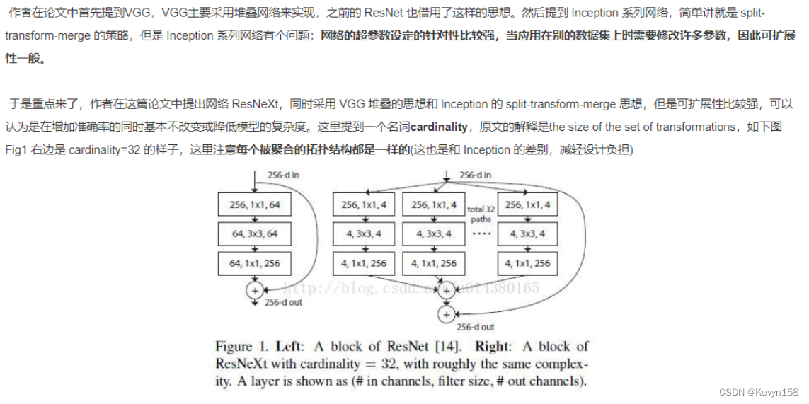 Cbam Convolutional Block Attention Module论文阅读笔记cbam的缺点 Csdn博客 