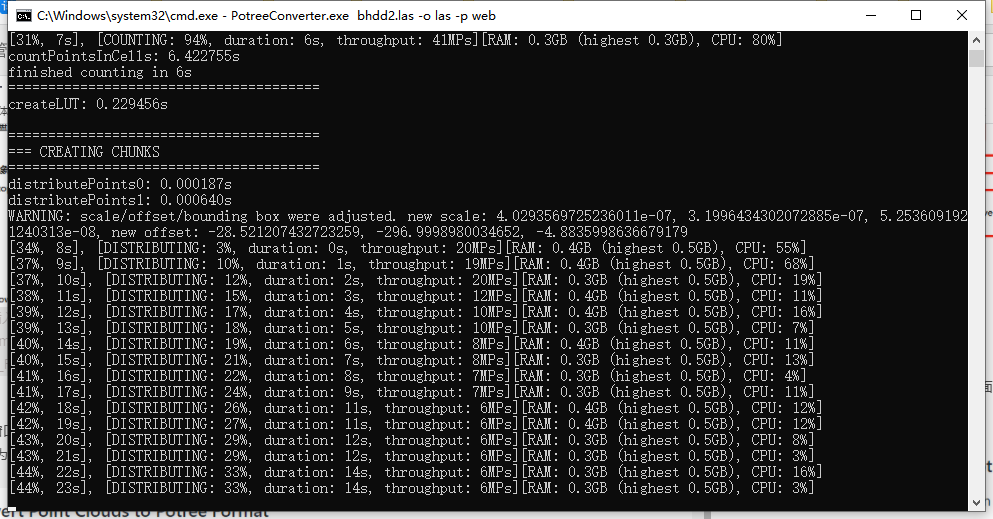 .las文件前端可视化方案-potree 和 potreeConverter-CSDN博客