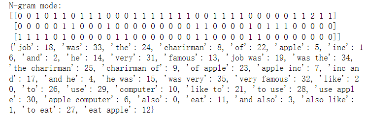 sklearn文档向量化（CountVectorizer、stopwords和ngram的简单举例）_sklearn文本向量化-CSDN博客