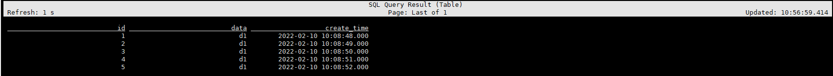 FlinkCDC-Hudi:Mysql数据实时入湖全攻略一：初试风云_check for conflicting dependencies with `-ylog-cla-CSDN博客
