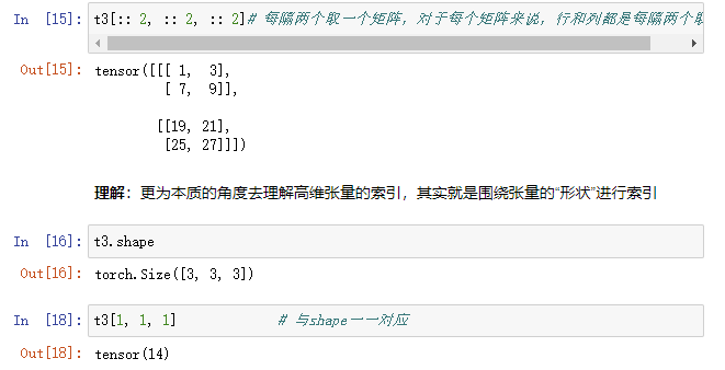 张量的索引，分片、合并以及维度调整_张量维度 csdn-CSDN博客