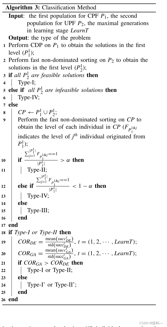 URCMO算法-CSDN博客