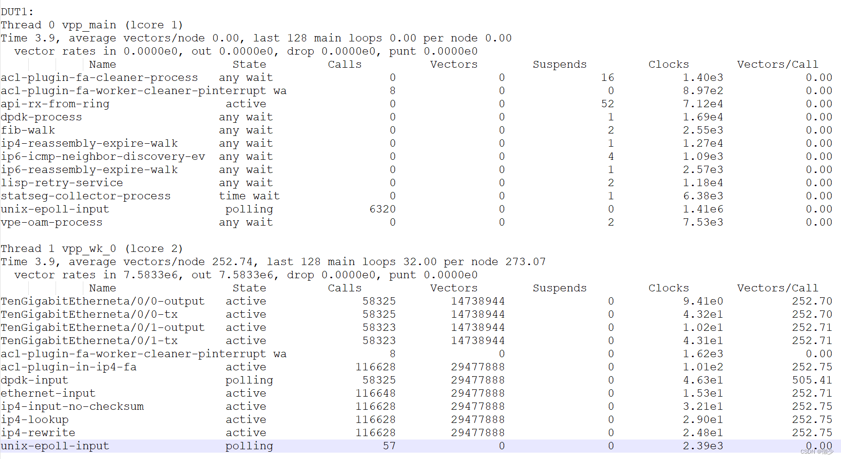 VPP-ACL_vpp 访问控制-CSDN博客