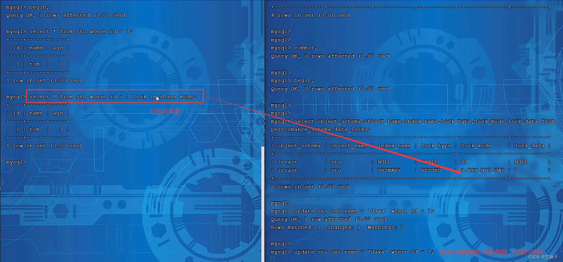 Mysql锁 Csdn博客