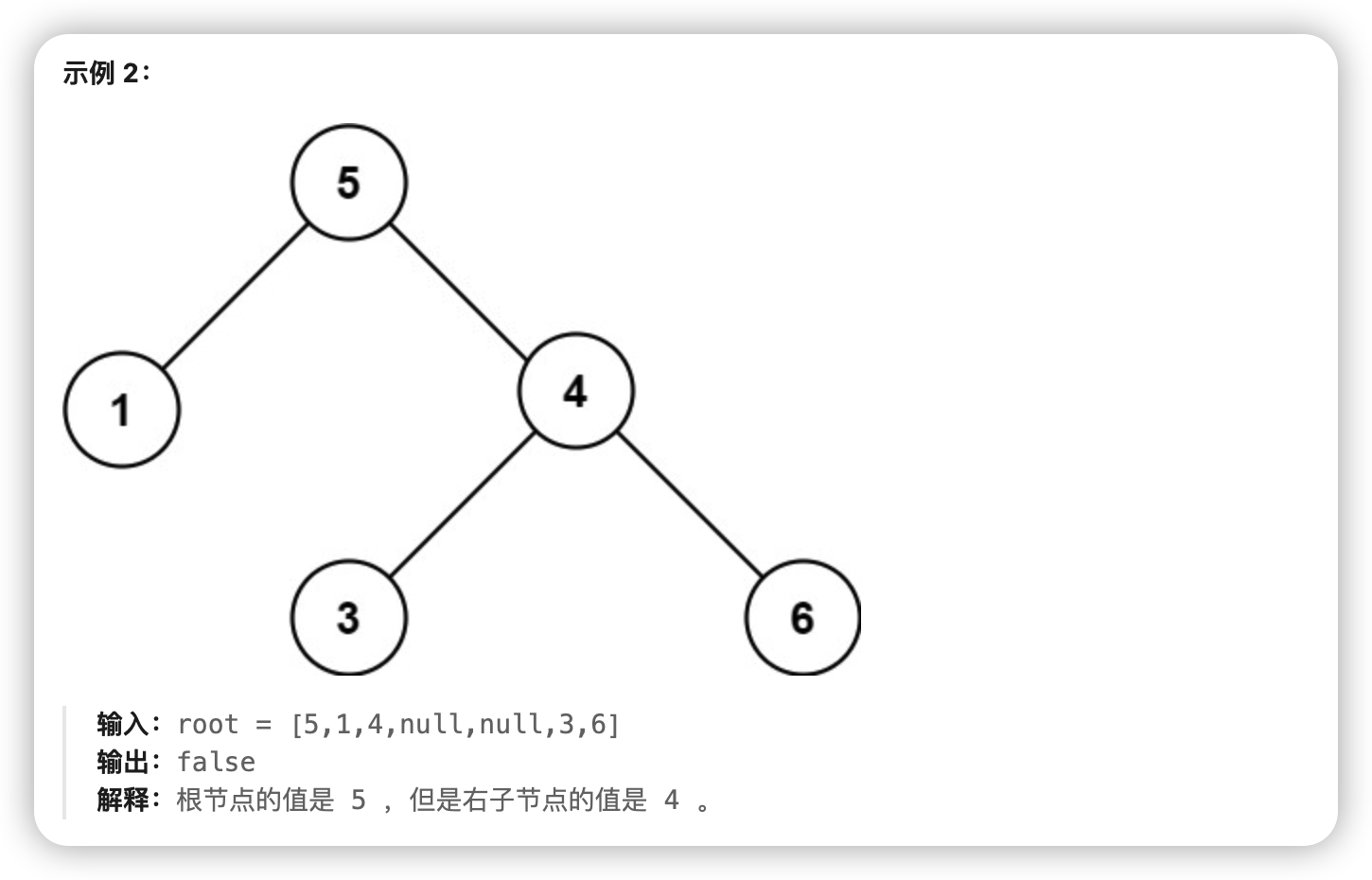 Leetcode98 验证二叉搜索树 Csdn博客 
