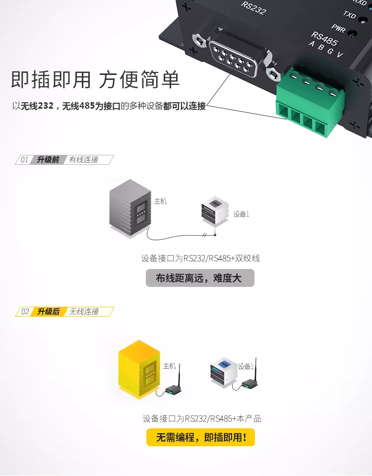LoRa模块介绍及选型攻略_lora 如何选择 频段-CSDN博客