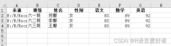 用r语言合并excel文件 Csdn博客 