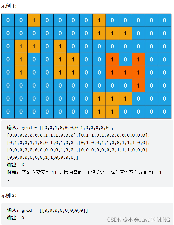 算法（岛屿周长，岛屿数量，岛屿最大面积） 算法最大岛屿 Csdn博客