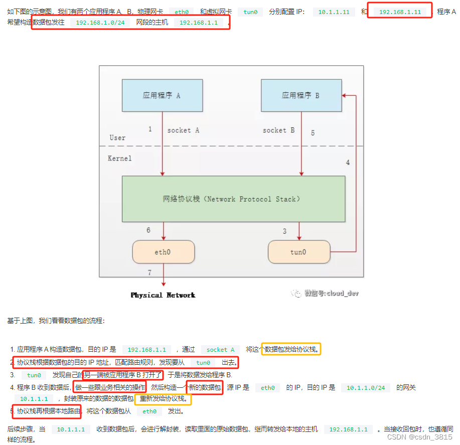 TAP TUN 流量转发理解_android10 tun0 网口转发-CSDN博客